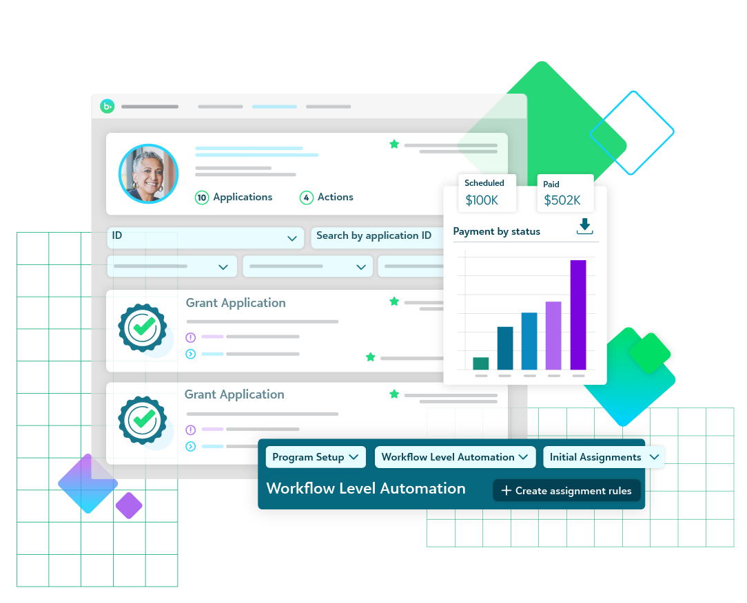 GrantsConnect | Corporate Grantmaking Software